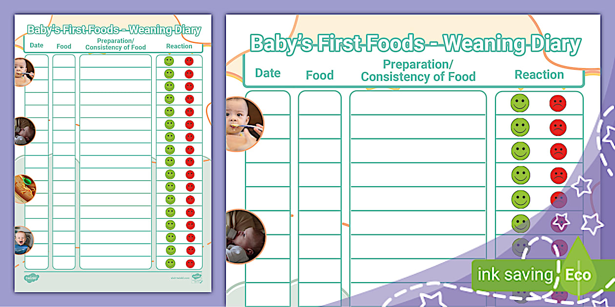 FREE! - Baby's First Foods - Weaning Diary (teacher made)
