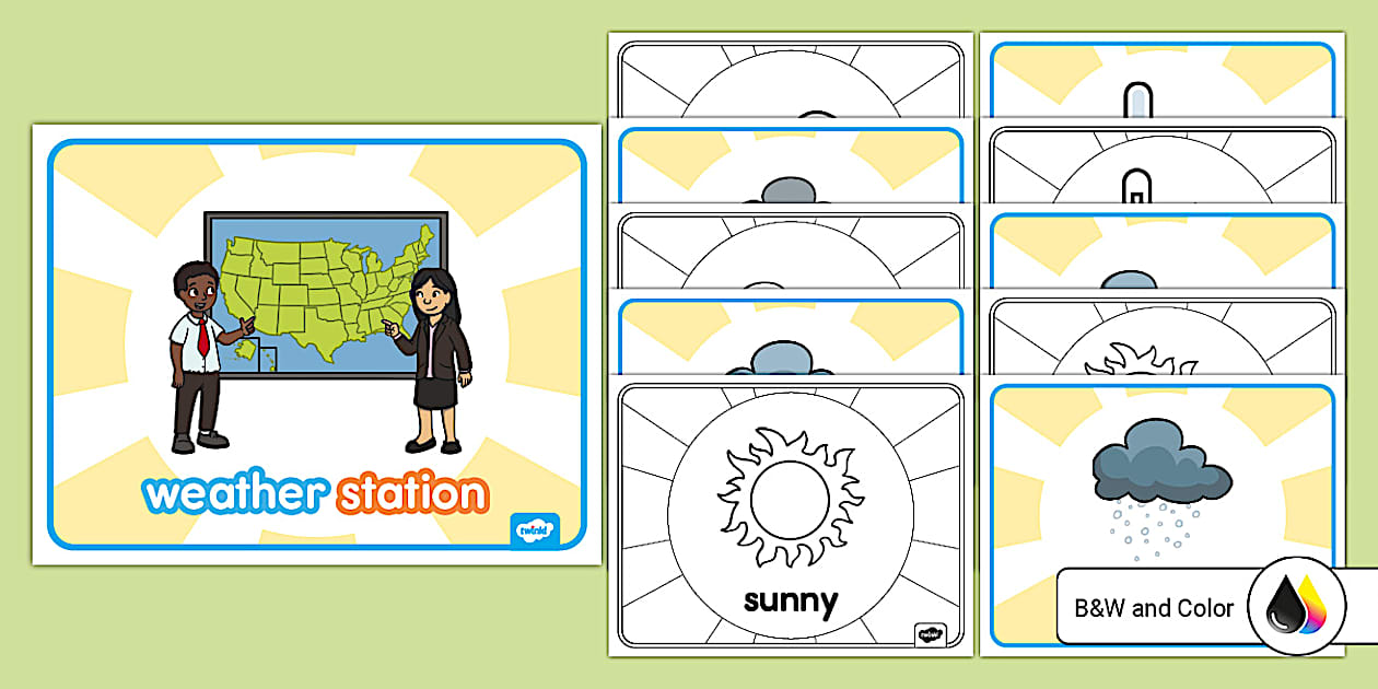 Weather Station Dramatic Play Posters