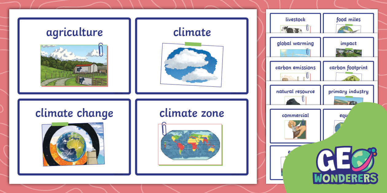 Food Distribution & Climate Key Vocabulary Cards