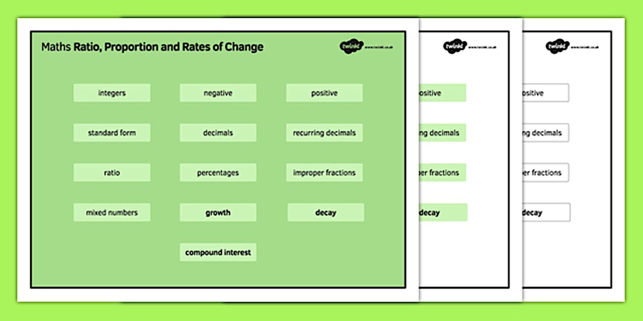 Editable KS4 Maths Word Mat Ratio, Proportion and Rates of Change