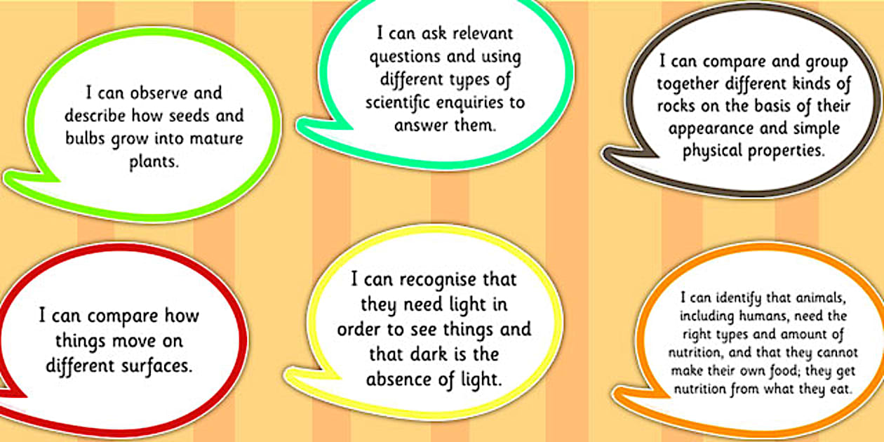2014 National Curriculum Year 3 Assessment I Can Speech Bubbles - targets