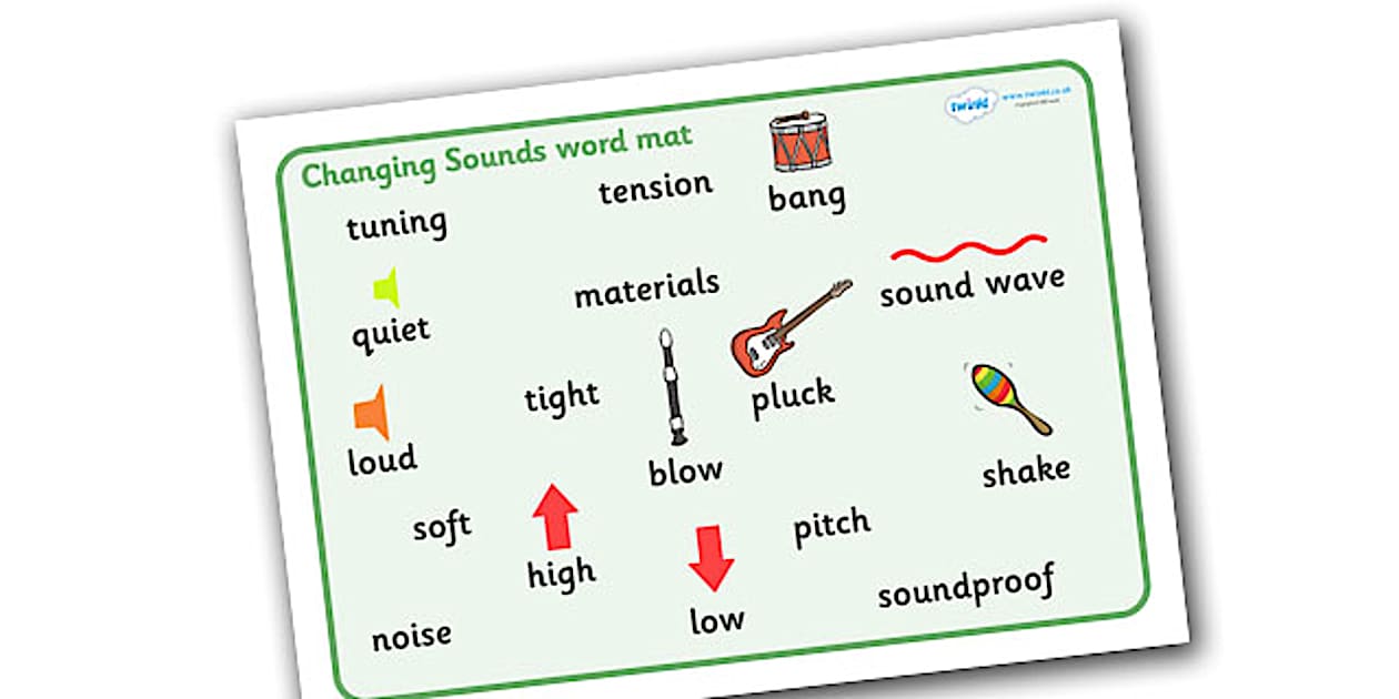 Changing Sounds Word Mat (teacher made) - Twinkl