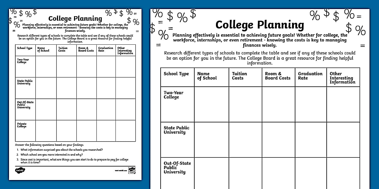 Seventh Grade College Planning Worksheet