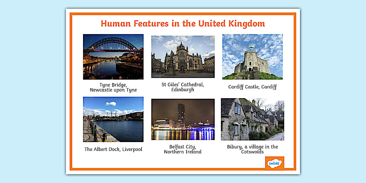 Human Features of the UK Display Poster (teacher made)