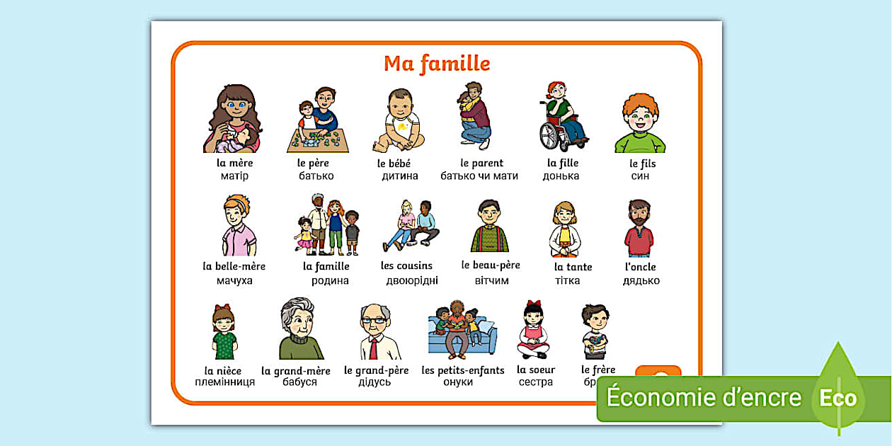 Ensemble de mots français/ukrainien : la famille