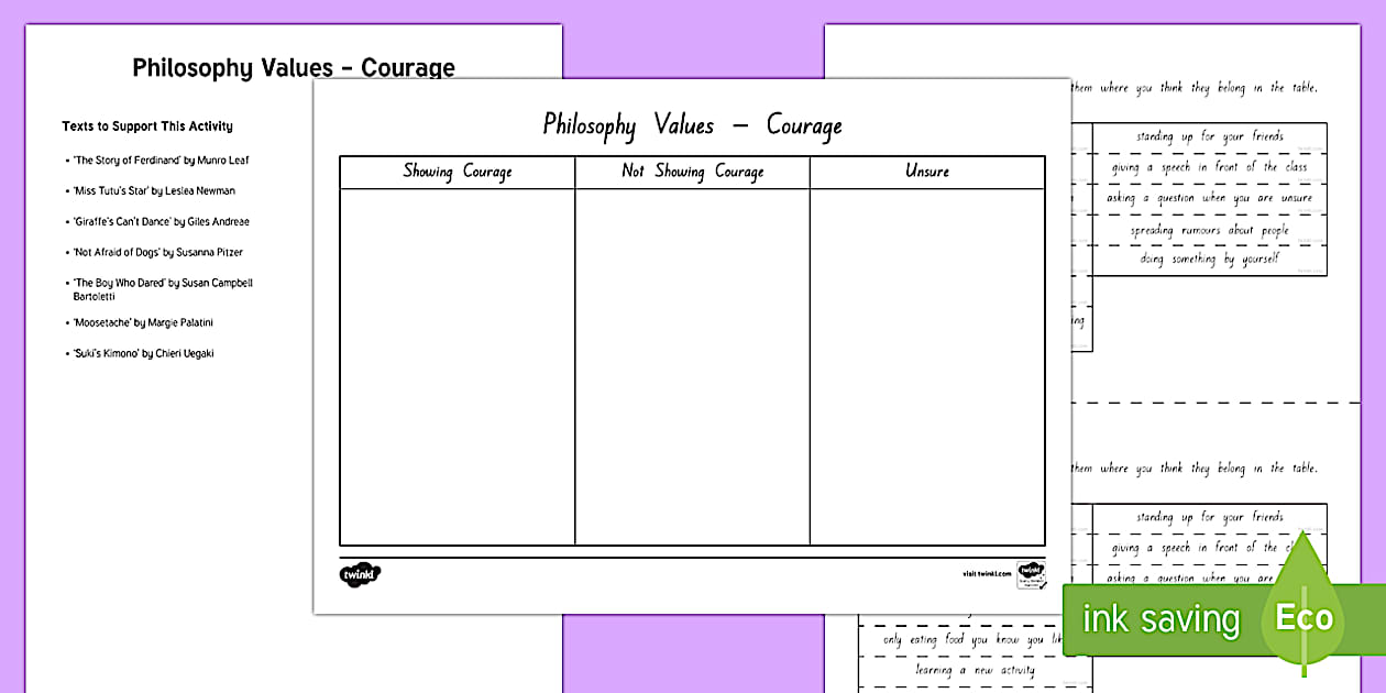 Philosophy Values - Courage Activity (Teacher-Made) - Twinkl