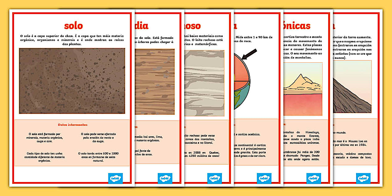 Carteis informativos: Planeta extremo (teacher made)