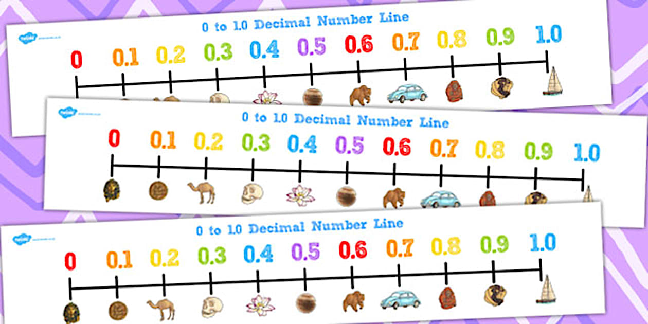 Counting in Decimals Number Line (teacher made) - Twinkl