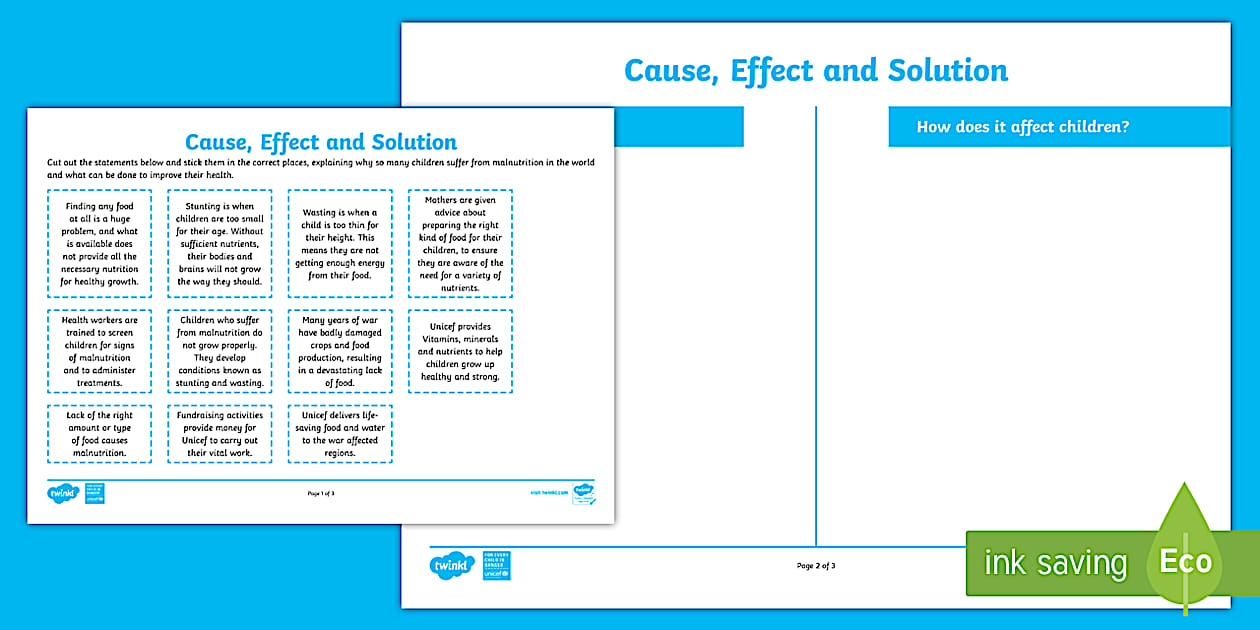 Cause, Effect and Solution Sorting Activity - Twinkl