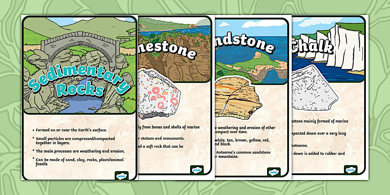 Sedimentary Rocks Examples List Display Posters Series