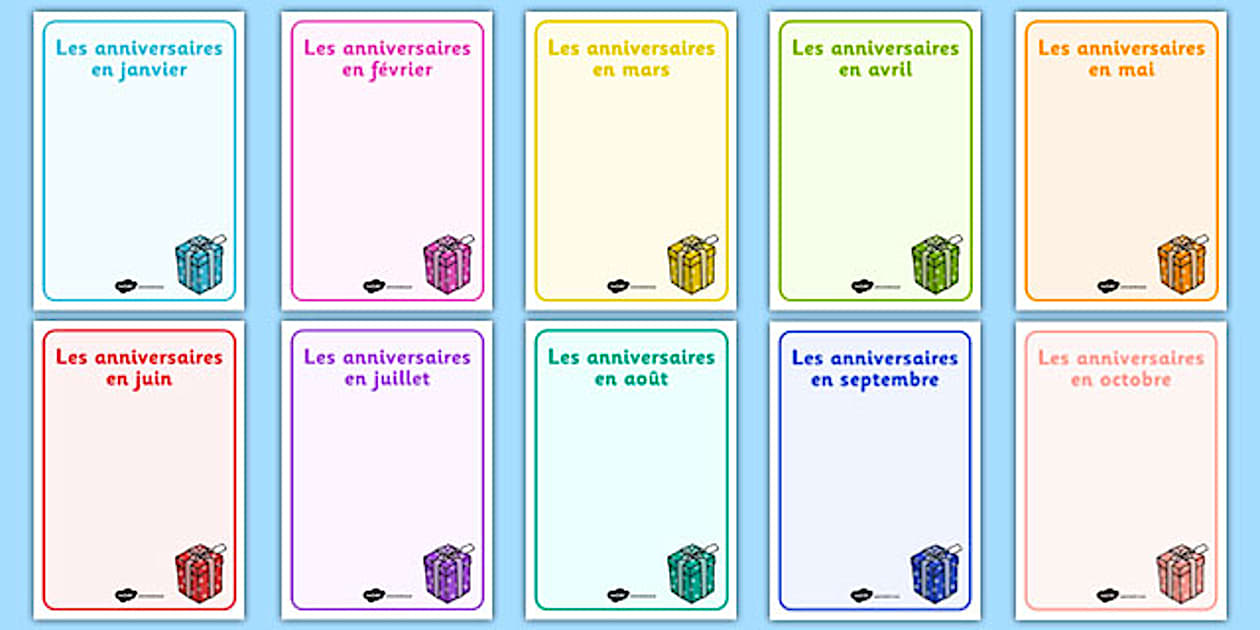 Editable Birthday Display Posters French (Teacher-Made)