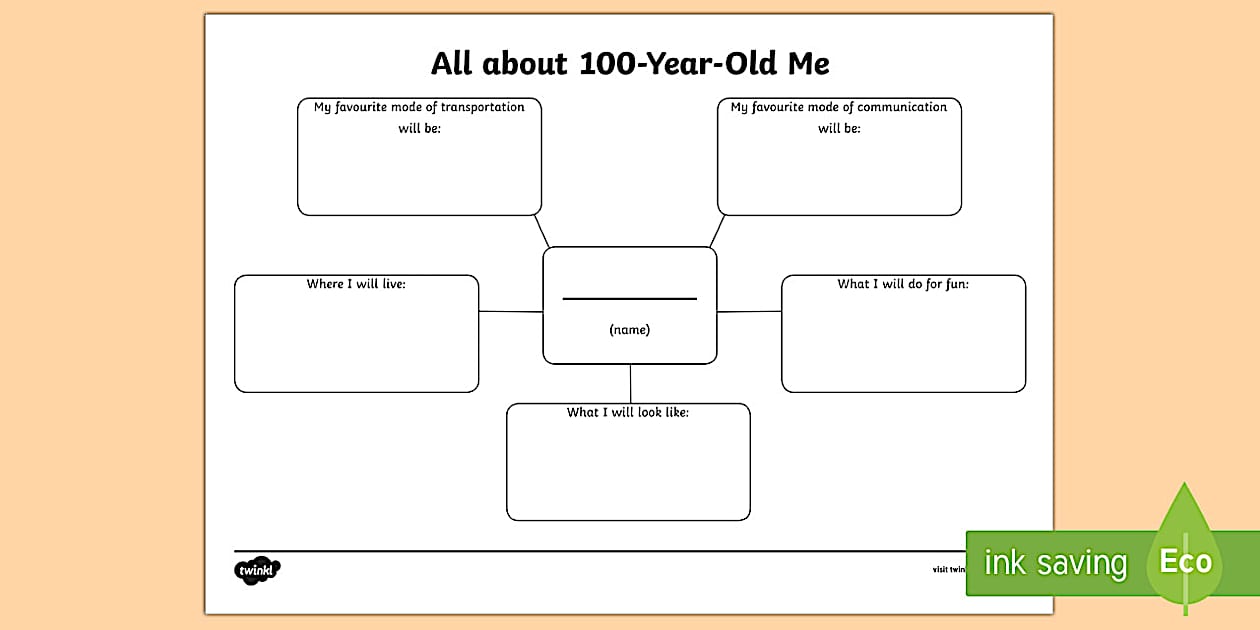 All About 100-Year-Old Me Worksheet / Worksheet - Twinkl