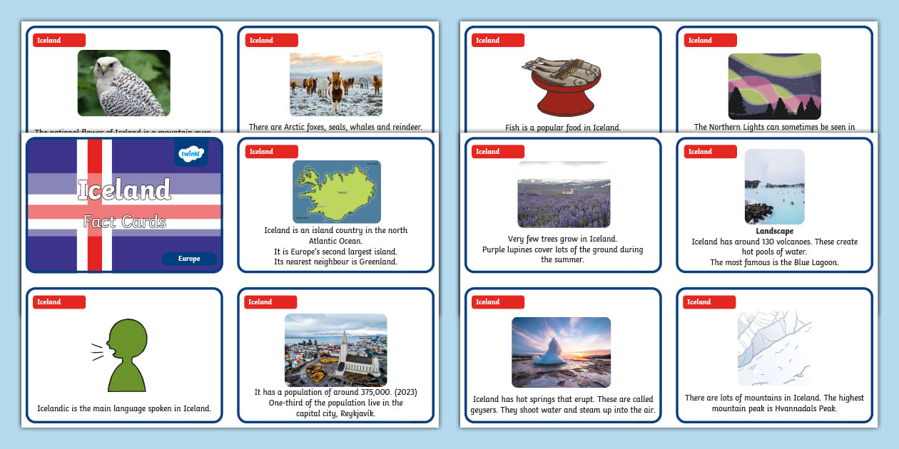 KS1 Iceland Fact Cards (teacher made) - Twinkl