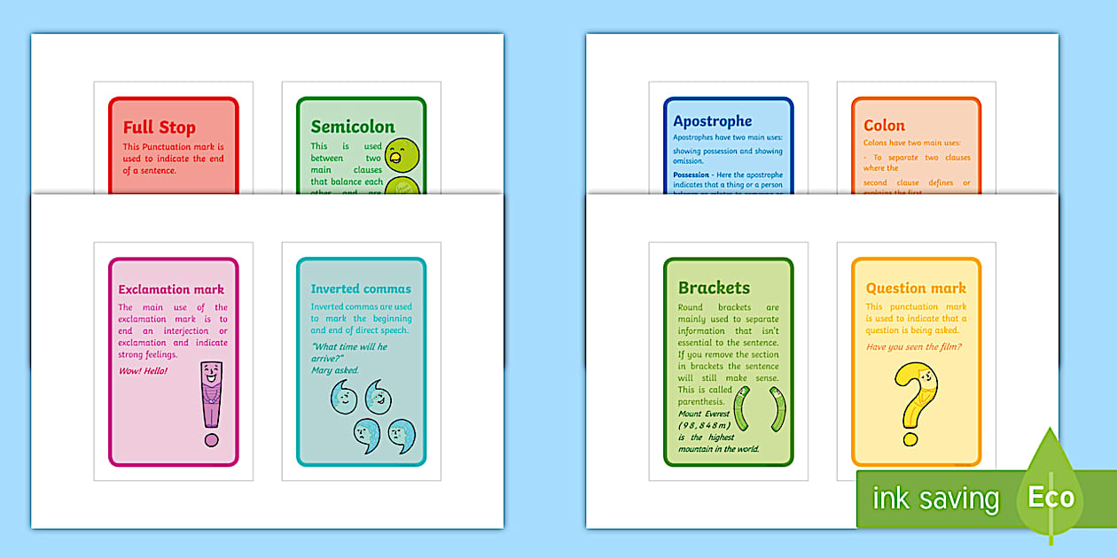 Editable Punctuation IKEA Tolsby/Fiestad Frame - Twinkl