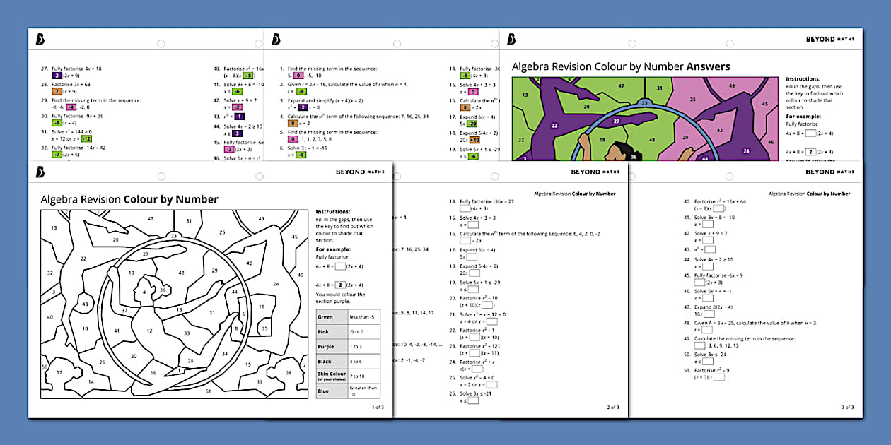 👉 Algebra Revision Colour by Number (teacher made)