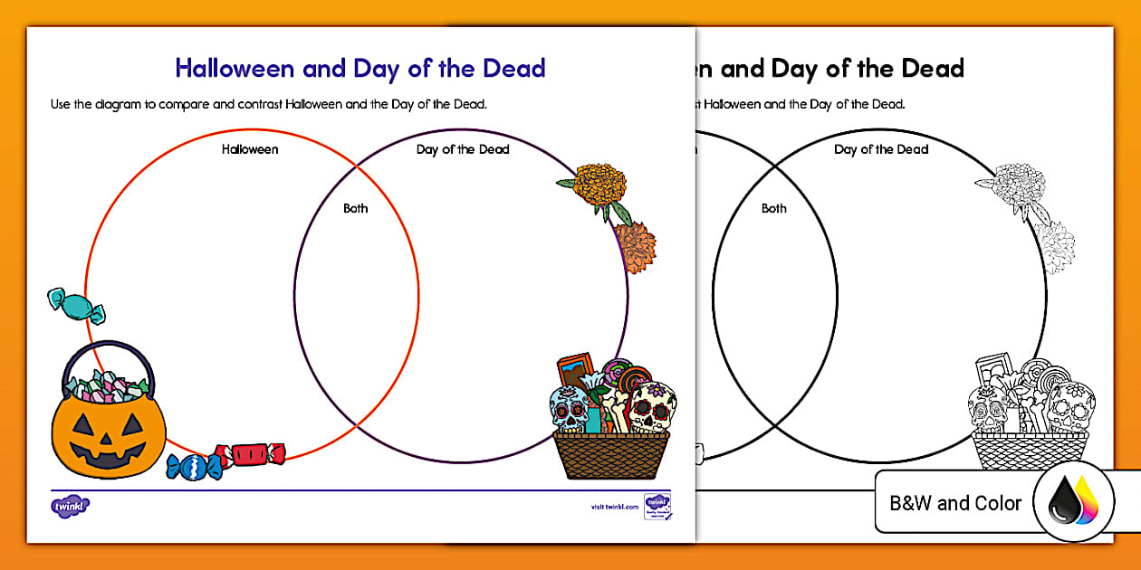 Halloween vs Day of the Dead Worksheet | Twinkl USA - Twinkl