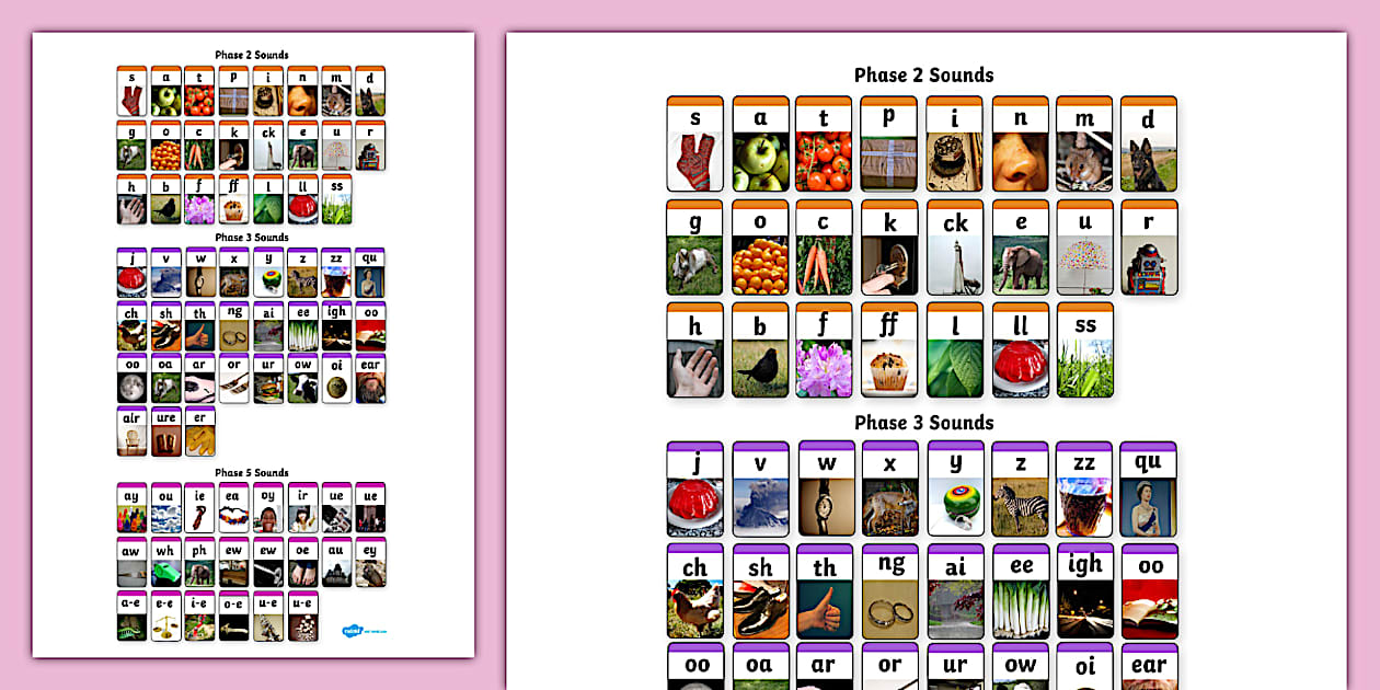 KS1 English: Phonics Wall Chart (teacher made) - Twinkl