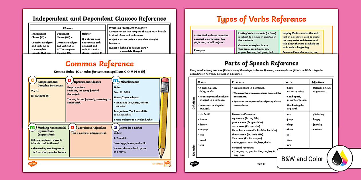 Sixth Grade Grammar Reference Sheets Pack - Twinkl