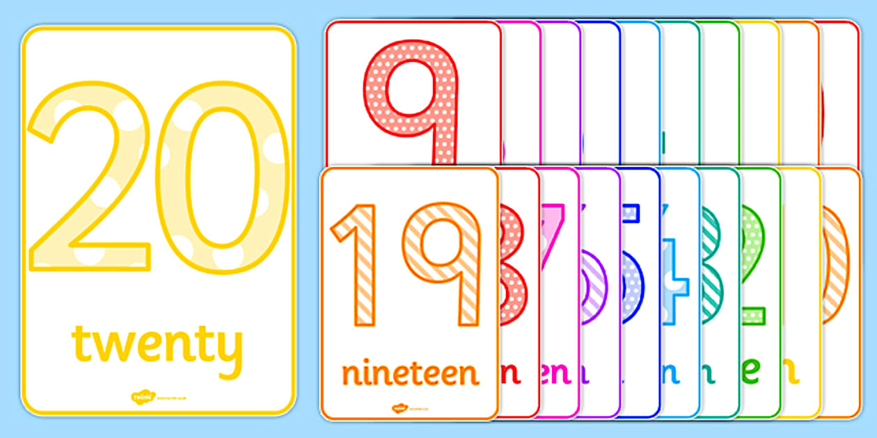 Numbers 0-20 Posters (teacher made) - Twinkl