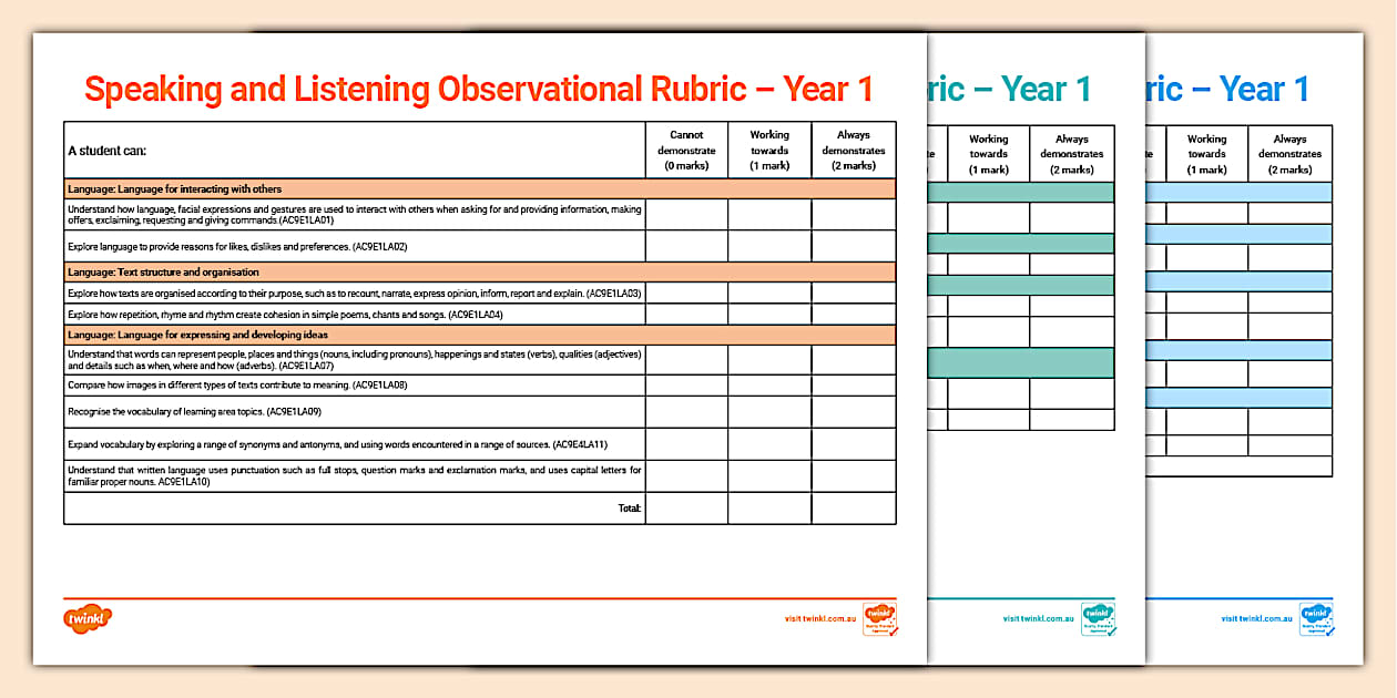 Year 1 Speaking and Listening Observational Rubric - Twinkl