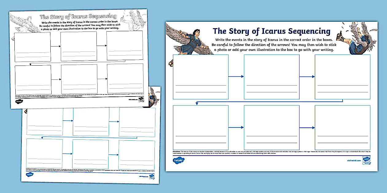 The Story of Icarus Sequencing Mind Map - Twinkl