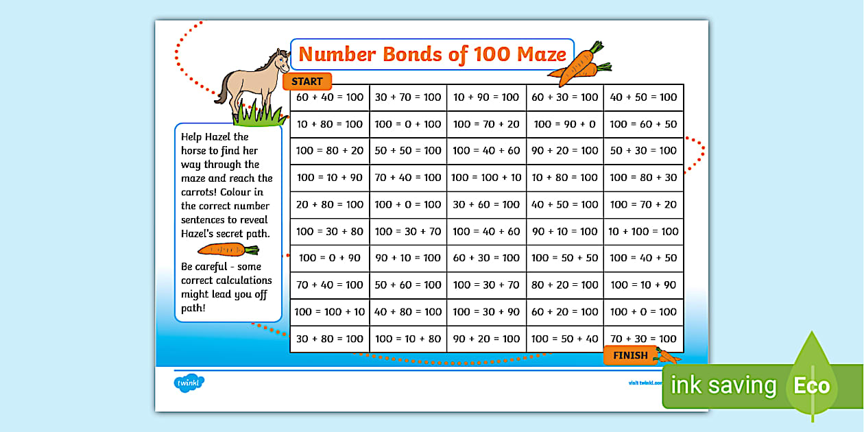 👉 Year 2 Number Bonds to 100 Multiples of 10 Maze Activity