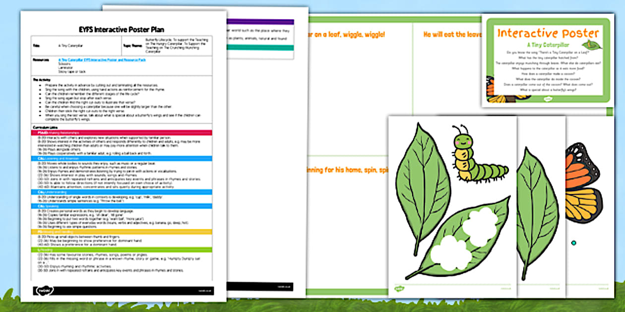 A Tiny Caterpillar EYFS Interactive Poster Plan and Resource Pack
