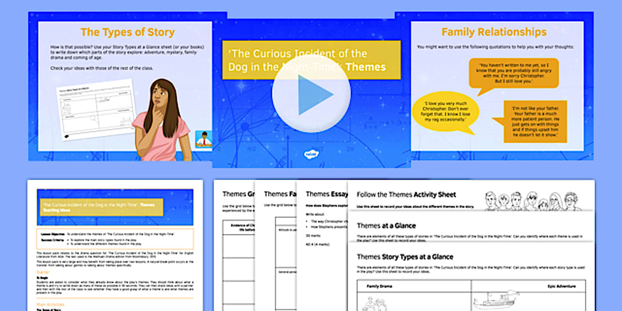 GCSE The Curious Incident Lesson Pack 2: Themes