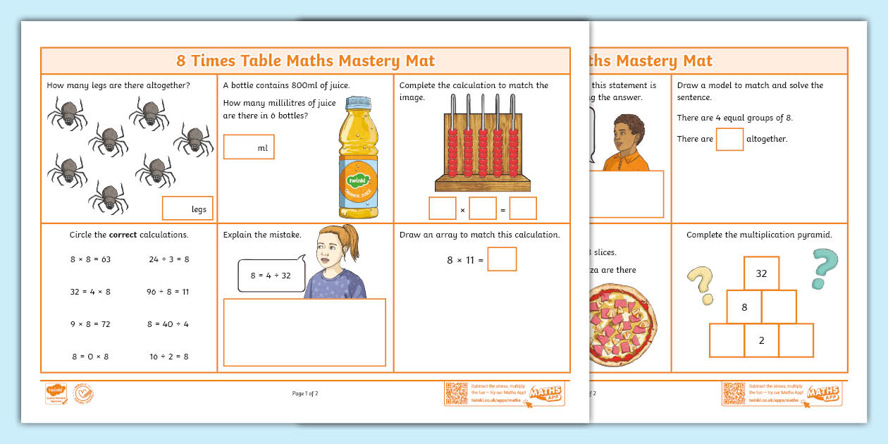 👉 8 Times Table Mastery Mat - Twinkl