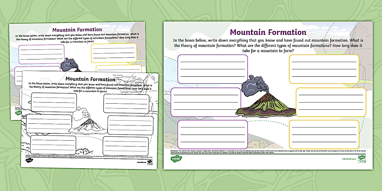 Mountain Formation Mind Map (teacher made) - Twinkl