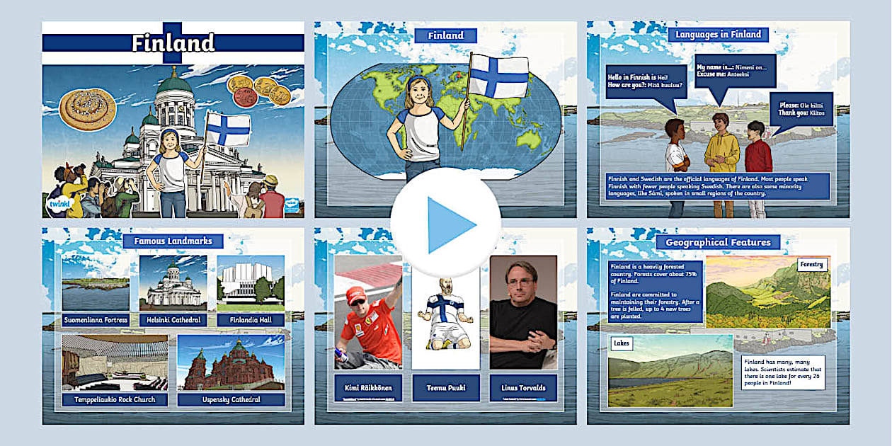 Finland PowerPoint 3rd/4th Class (teacher made) - Twinkl