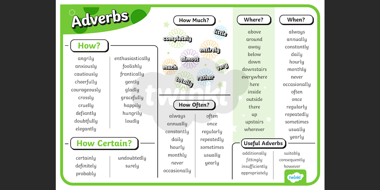 hard texture synonym