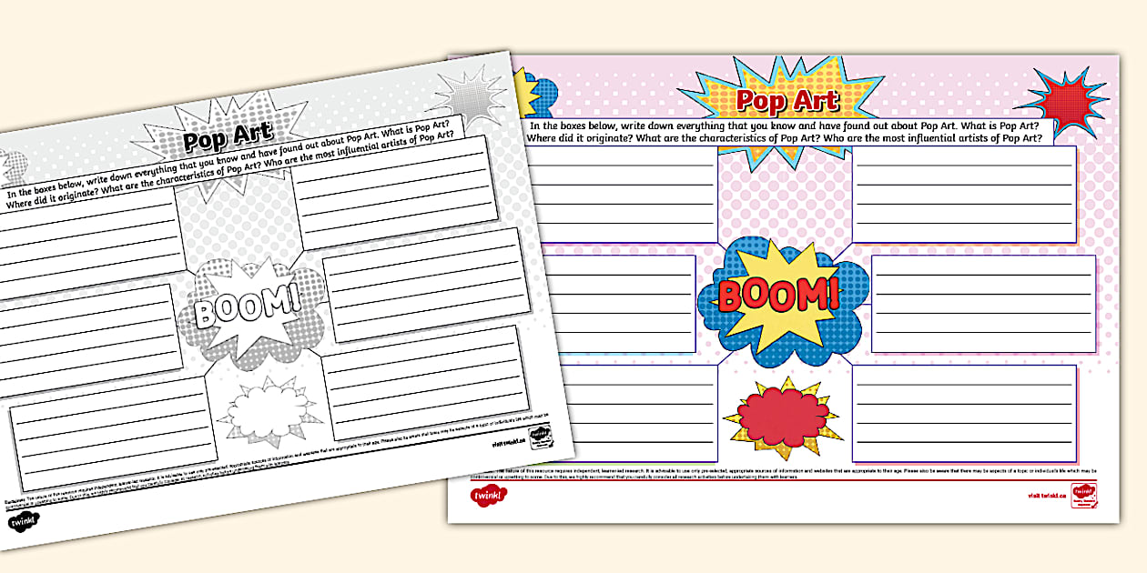 Pop Art Mind Map (teacher made) - Twinkl