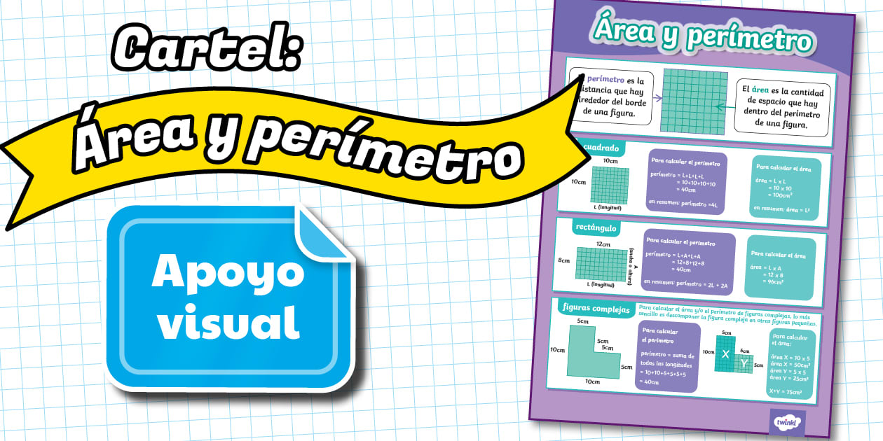 Cartel: Área y perímetro