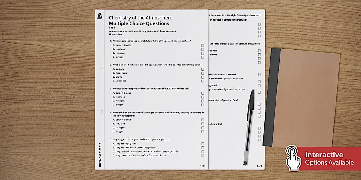 AQA GCSE Chemistry: Chemistry of the Atmosphere MCQs