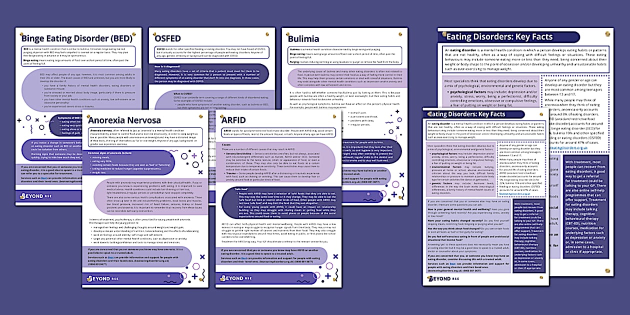 Eating Disorders Awareness Posters (teacher made) - Twinkl