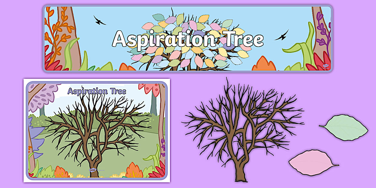 Aspiration Tree Display Pack - P7 Transition Poster - Twinkl