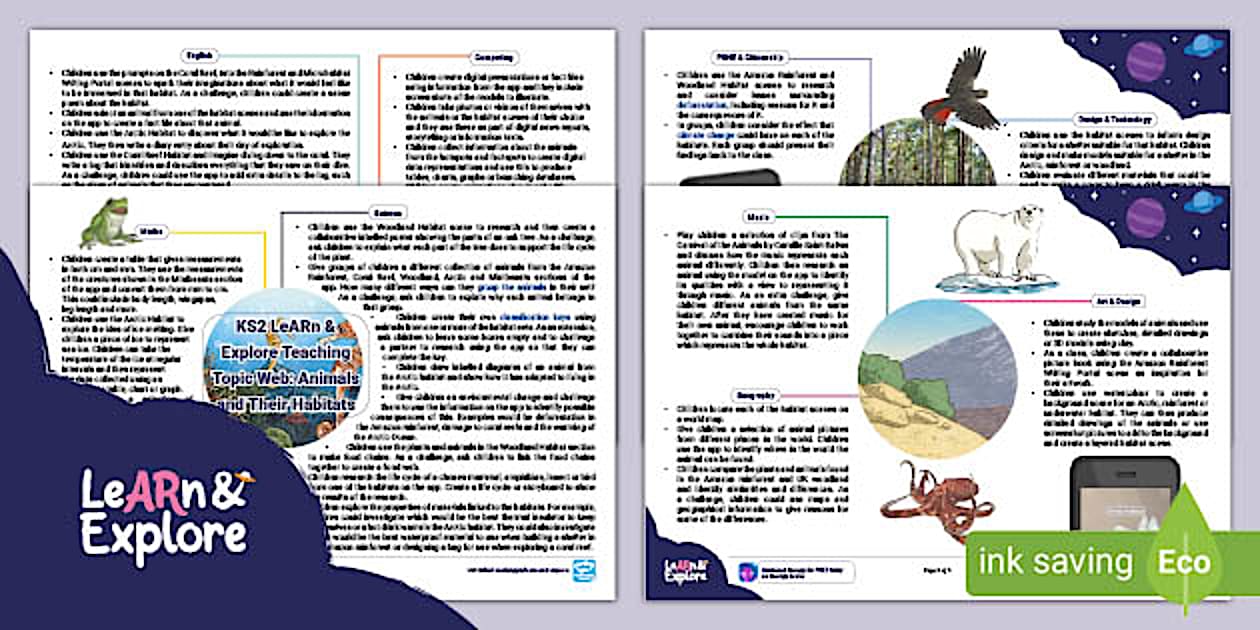 KS2 LeARn & Explore Topic Web: Animal Habitats - Twinkl