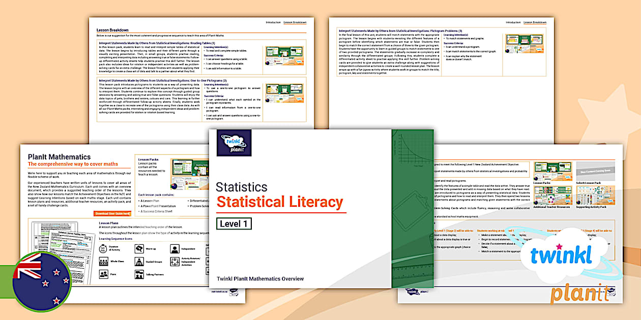 Level 1 Statistical Literacy: Overview (teacher made)