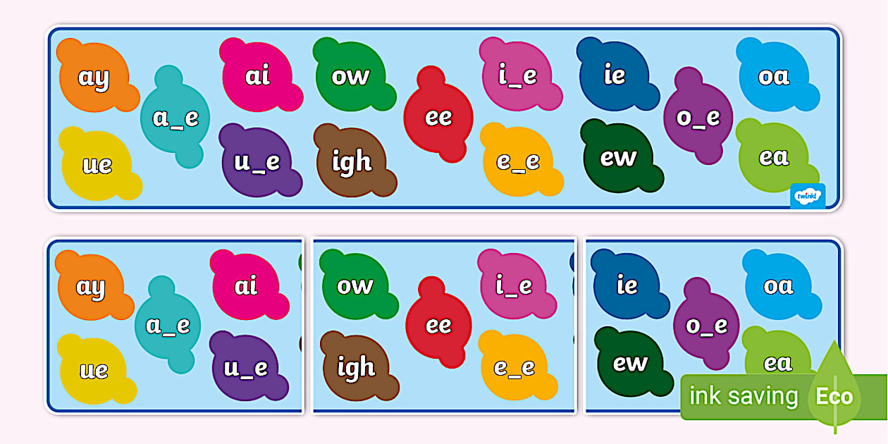 Long Vowel Sounds Display Banner (teacher made) - Twinkl