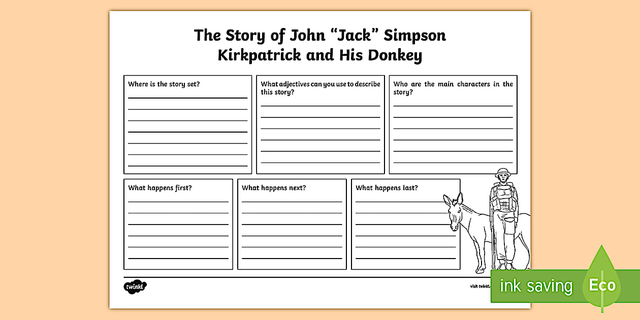 The Story of John Simpson Kirkpatrick and His Donkey Sheet