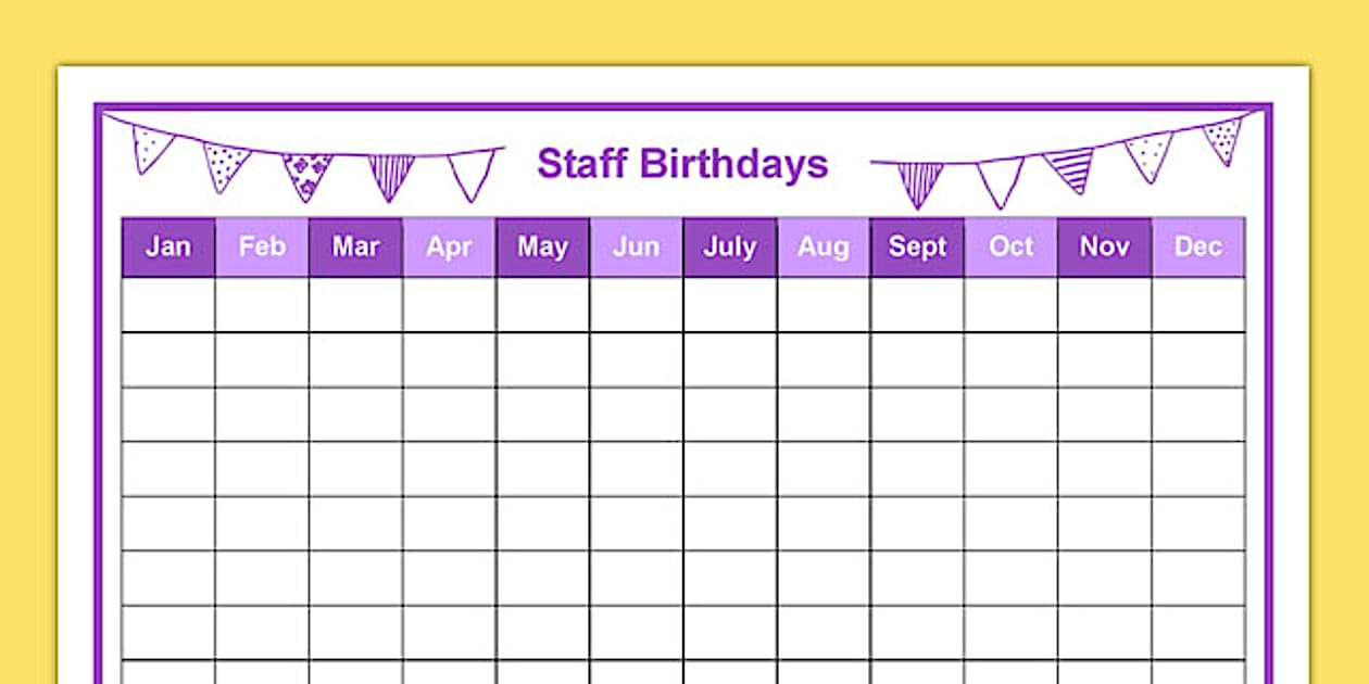 Staff Birthdays Year at a Glance (teacher made) - Twinkl