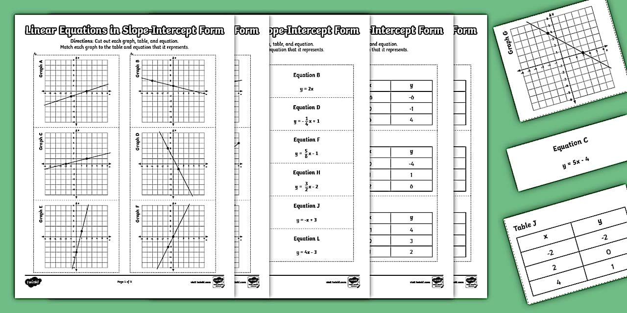 Eighth Grade Linear Equations in Slope-Intercept Form Matching Worksheet