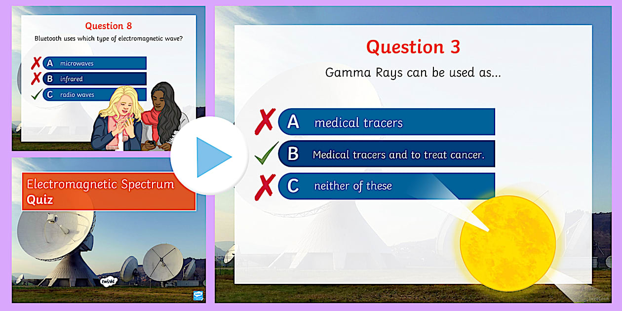 Electromagnetic Spectrum Quick Quiz (teacher made) - Twinkl