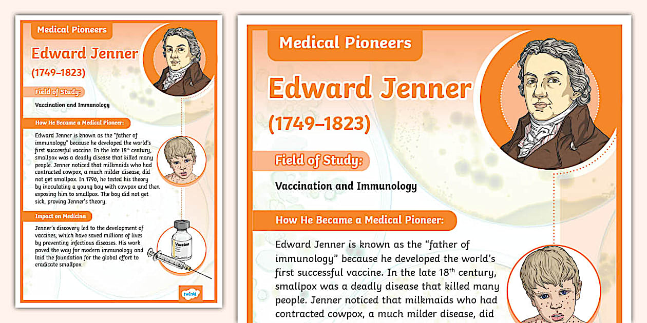Medical Pioneers: Edward Jenner Poster (teacher made)