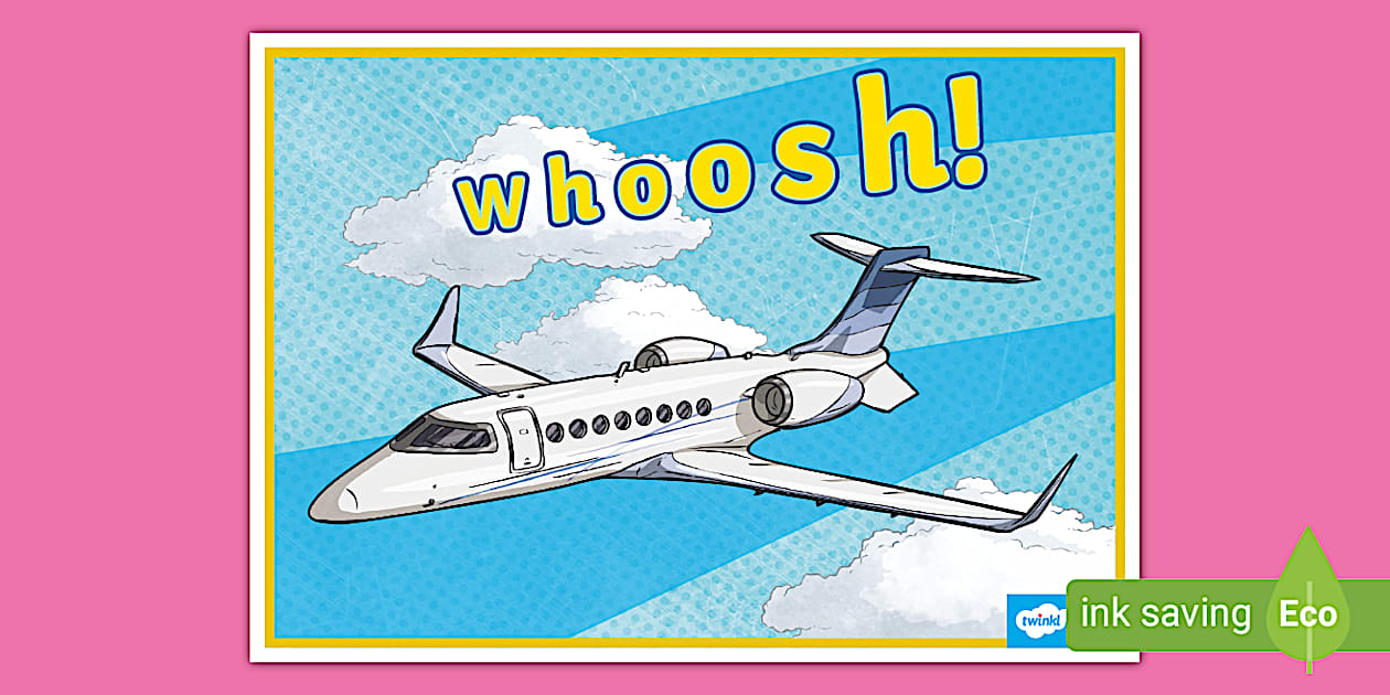 Aeroplane Pop Art Display Poster (Teacher-Made) - Twinkl