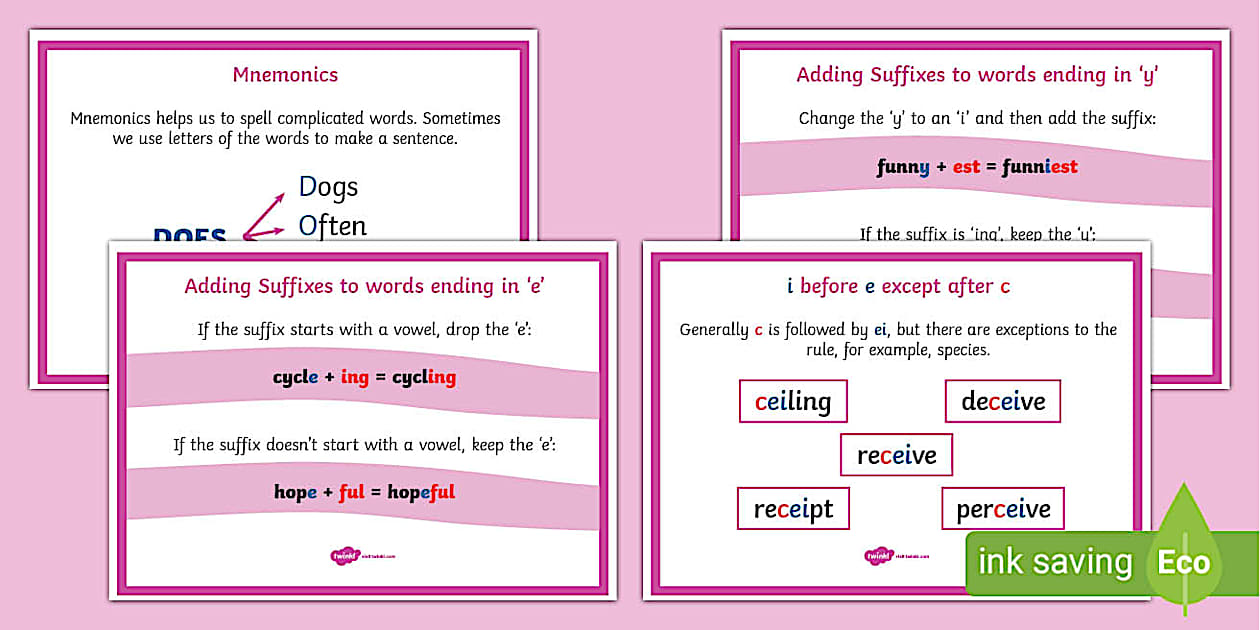 Spelling Strategies Display Posters - Twinkl