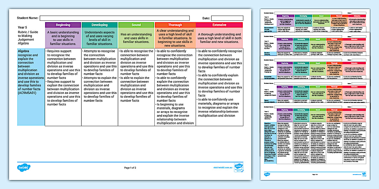 Year 5 Mathematics Rubric Pack (teacher made) - Twinkl