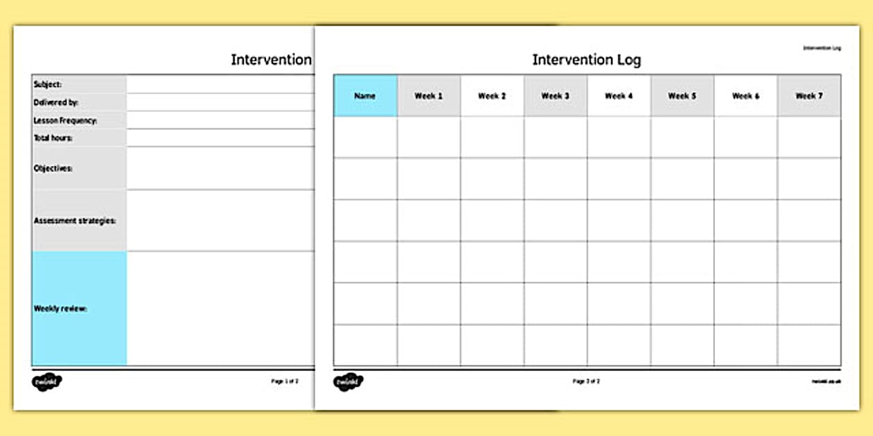 Editable KS3 Intervention Log (teacher made) - Twinkl