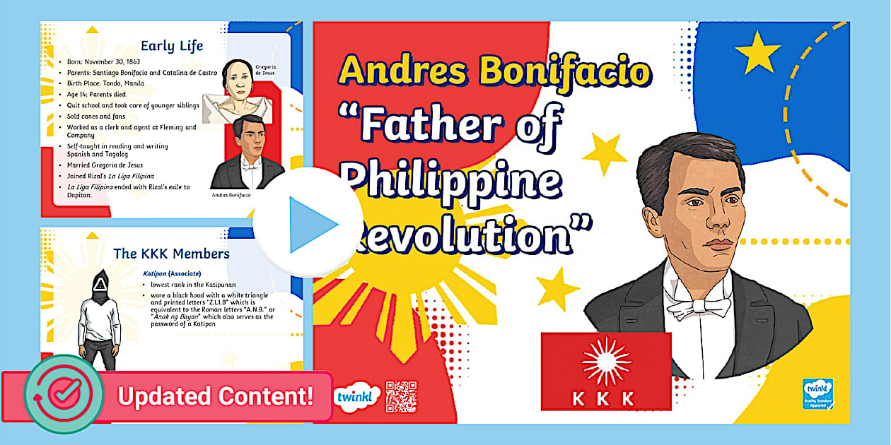 Andres Bonifacio | Grades 2 - 6 | Twinkl